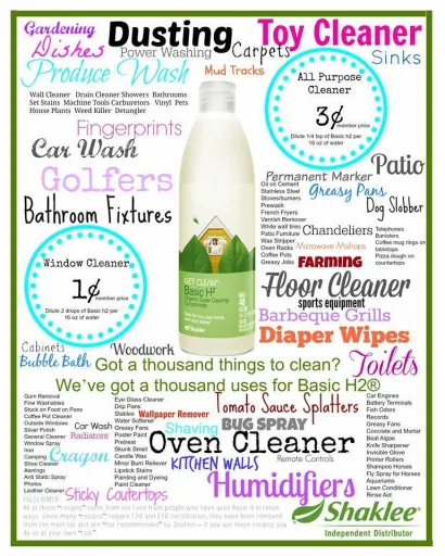 Three Reasons to Use Shaklee Basic-H2 For a Healthy Home - A Review ...