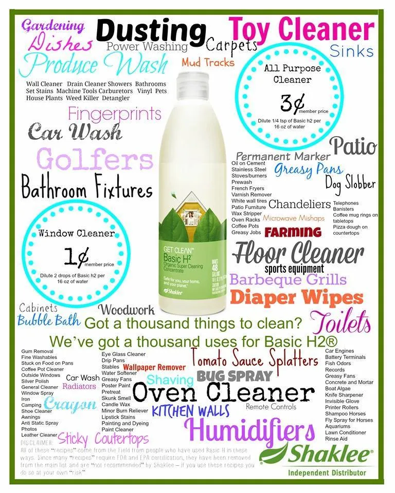 Three Reasons to Use Shaklee Basic-H2 For a Healthy Home - A Review ...